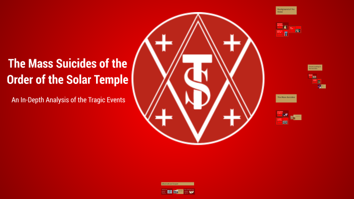 The Mass Suicides of the Order of the Solar Temple by Chris Davignon on ...