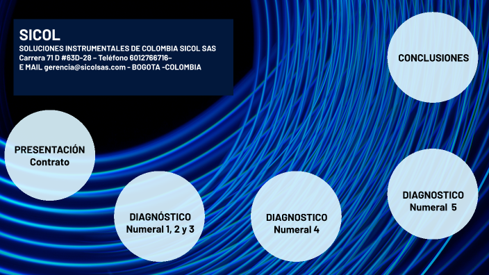 SICOL by PILAR BORDA on Prezi