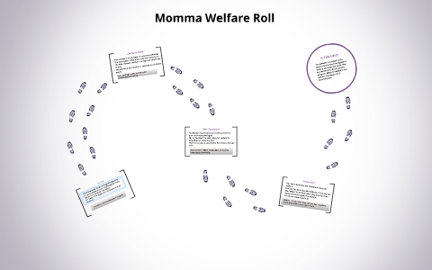 Momma Welfare Roll by Indianna Brewer-Williams on Prezi