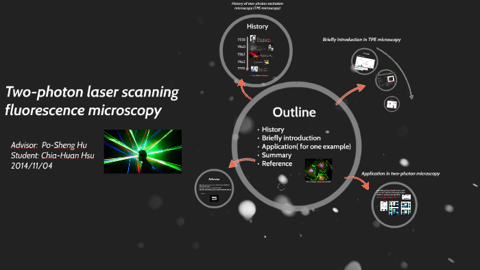 Two-photon laser scanning fluorescence microscopy by 嘉桓 許 on Prezi