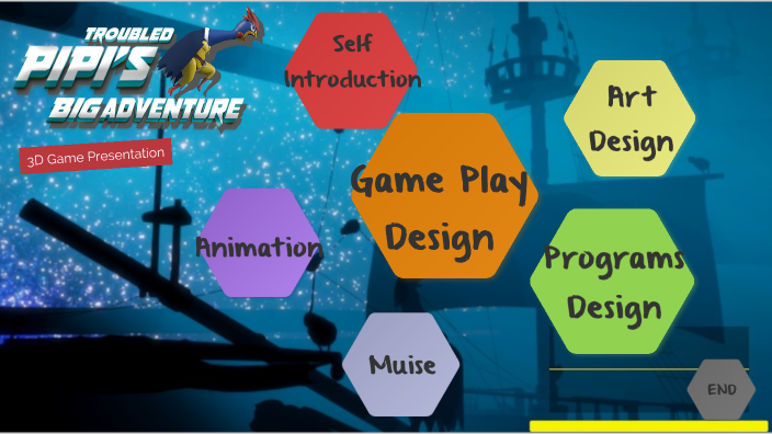 PIPI game by Wang Shing Deng on Prezi