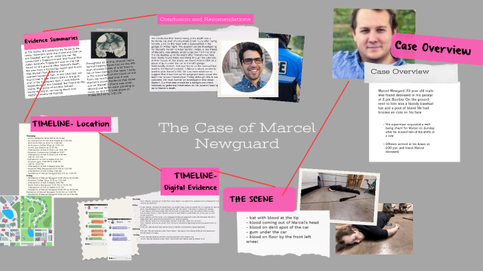 Case Of Marcel Newgard by fatuma abdullahi on Prezi