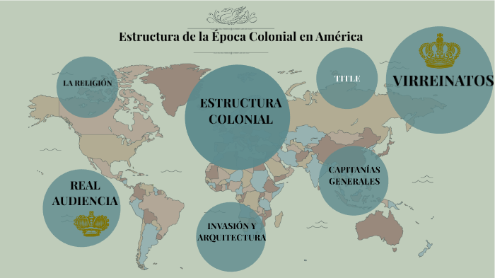 ESTRUCTURA ÉPOCA COLONIAL DE AMÉRICA by thaynis fernandez on Prezi