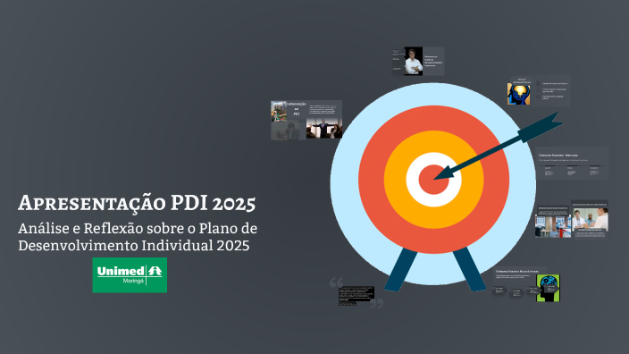 Apresentação PDI 2025 by Ivan Garcia Bassichetti on Prezi