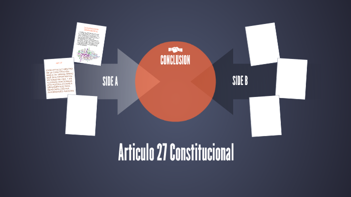Articulo 27 Constitucional by Cesar Gutierrez on Prezi