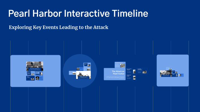 Pearl Harbor Interactive Timeline by Jamaal Nelson on Prezi