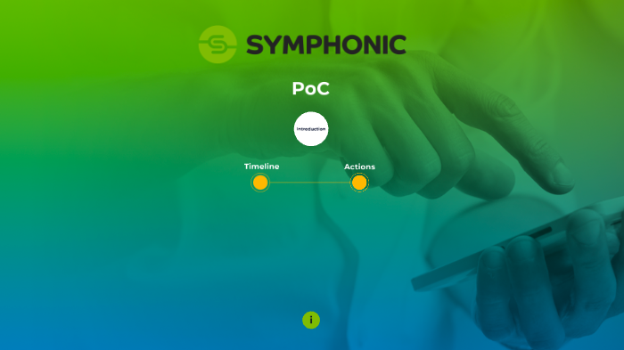 PoC Timeline by Daniel McCarragher on Prezi