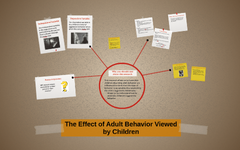 The Effect of Adult Behavior Viewed by Children by Zeina A on Prezi