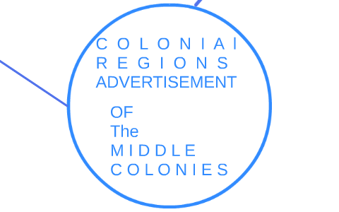 COLONIAL REGIONS ADVERTISEMENT by BUBBA DAVIS on Prezi