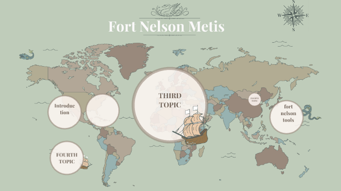 Fort Nelson Metis by Ethan Dickart on Prezi