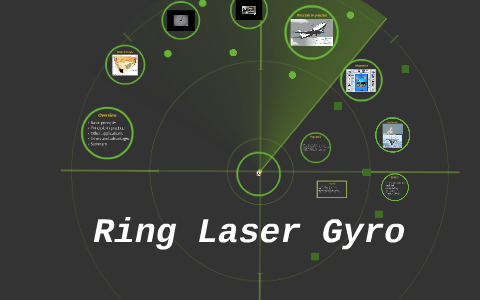 Ring Laser Gyro by on Prezi