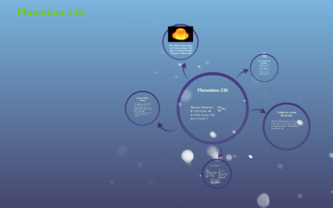 Plutonium-238 by Felicia Vivas on Prezi