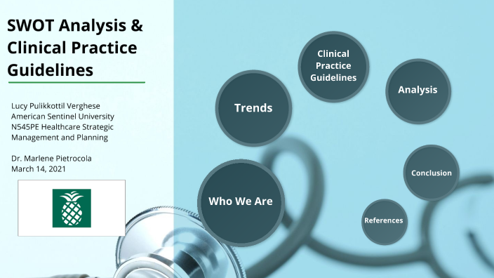 SWOT Analysis & Clinical Practice Guidelines by Lucy Verghese on Prezi