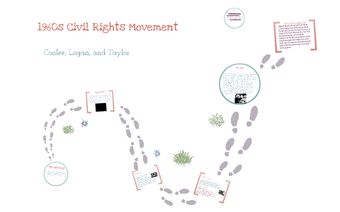 1960s Civil Rights Movement by john doe on Prezi