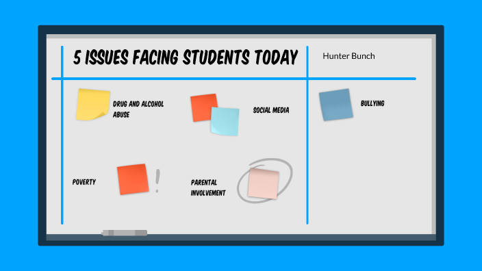 5 issues facing students today by Hunter Bunch on Prezi 5 issues facing students today by Hunter Bunch on Prezi