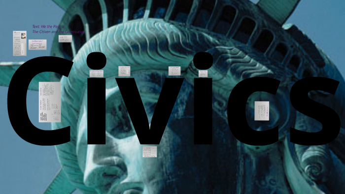 We the People Unit 1 Intro/Lesson 1 by James Eskew on Prezi