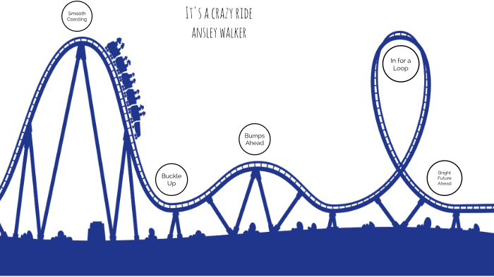 it's a crazy ride project by ansley walker on Prezi