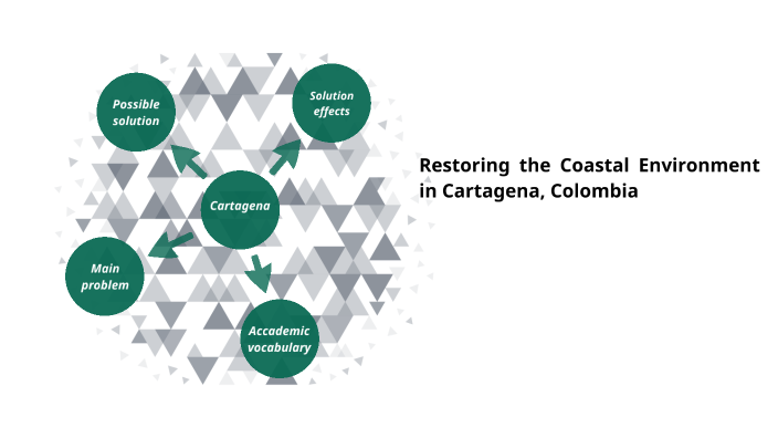 Restoring the Coastal Environment in Cartagena, Colombia by YOINER DE ...