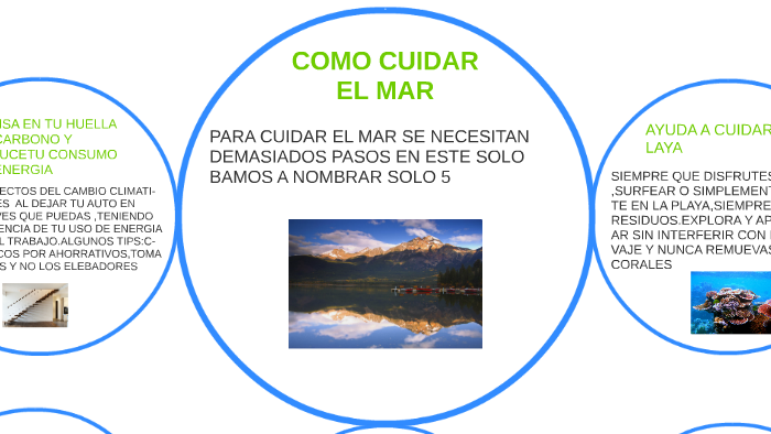como cuidar el mar by jose daniel gomez diaz on Prezi