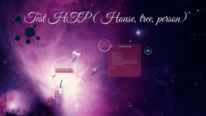 Test HTP ( House, tree, person) by Sofia Martinez Torres on Prezi