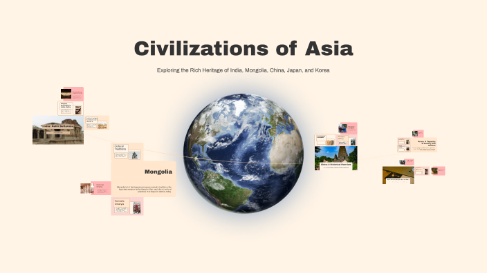 Civilizations of Asia by Catherine Kolanko on Prezi