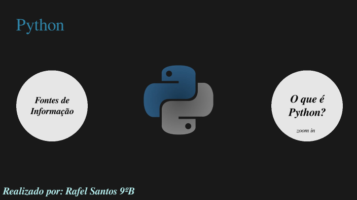 Python - Rafael Santos by Rafael Santos on Prezi
