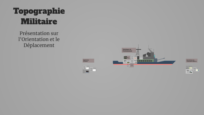 Topographie Militaire by R B on Prezi