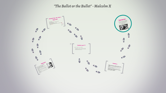 "The Ballot or the Bullet" by Mariam Mikhail on Prezi