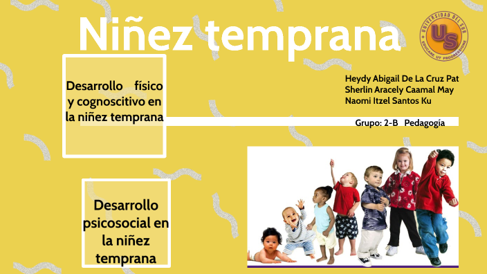 Niñez temprana by Heydy De La Cruz on Prezi