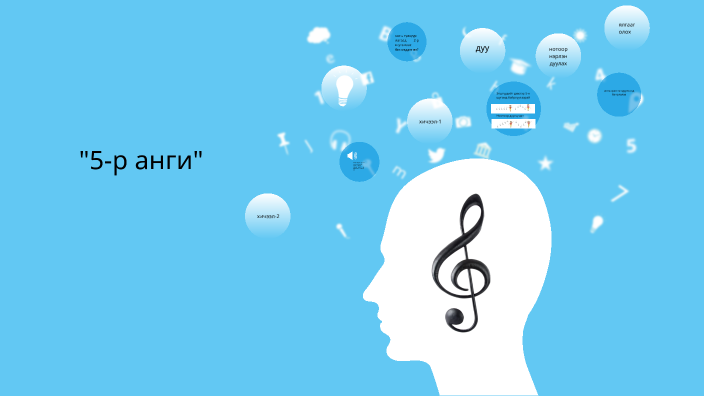 хөгжмийн хэмнэл By Sainbileg Svkhbaatar On Prezi