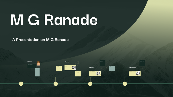 M G Ranade by rudraa patil on Prezi