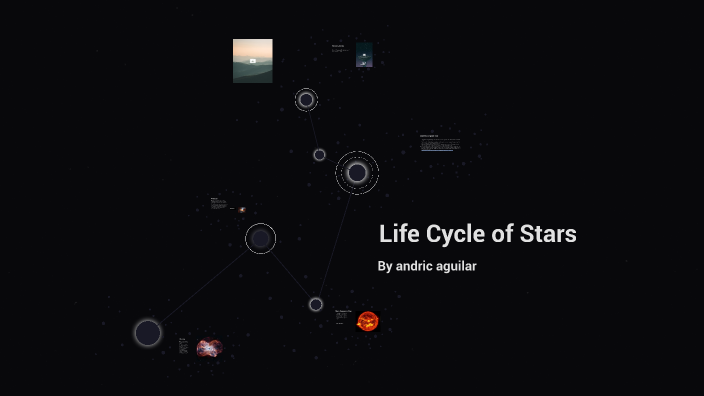 Stages of Stellar Evolution by Andric Aguilar on Prezi