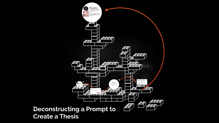 Deconstructing a Prompt to Create a Thesis by Maria Cuesta on Prezi