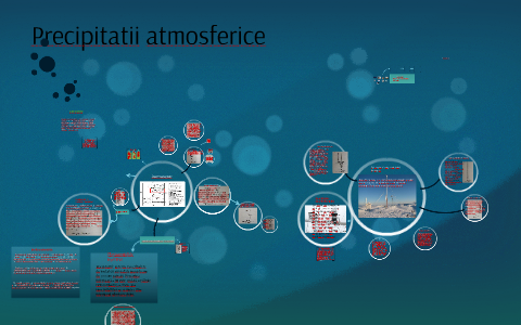 Precipitatii atmosferice by Lory Loredana on Prezi