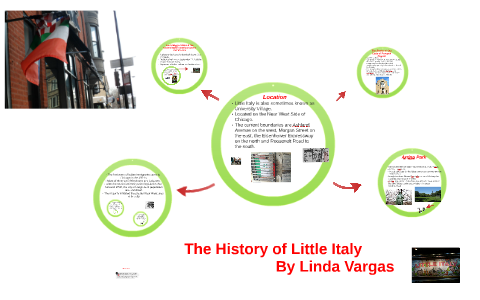 The History of Little Italy by Linda Vargas on Prezi