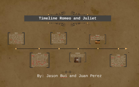 Timeline For Romeo and Juliet by Jason Bui on Prezi
