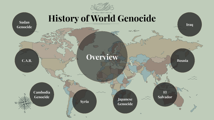 History of World Genocide by Chloe Bridges on Prezi