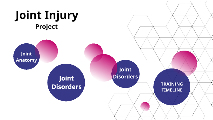Joint Analysis by Erin Van Hise on Prezi