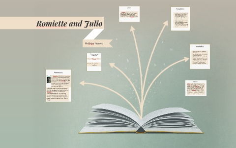 Romiette and Julio by Briza Vazquez on Prezi