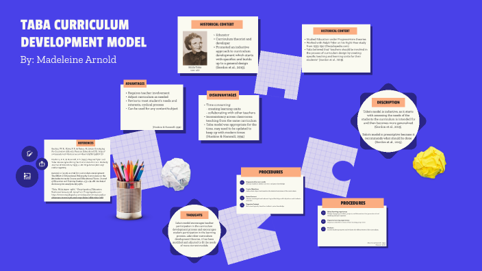 Taba Model by Madeleine Arnold on Prezi
