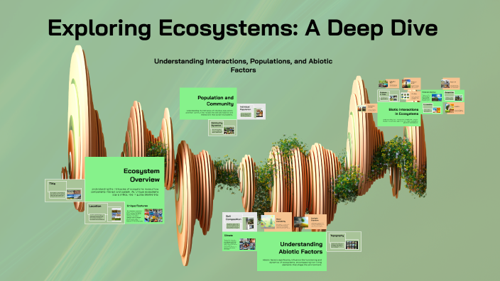 Exploring Ecosystems: A Deep Dive by giovanni macias on Prezi
