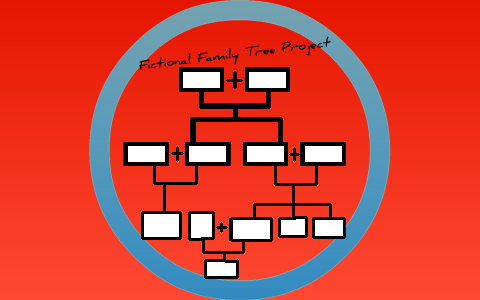 Fictional Family Tree by Matthew Fisher on Prezi