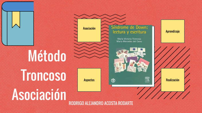 Método Troncoso Asociación by Alejandro Acosta Rodarte on Prezi