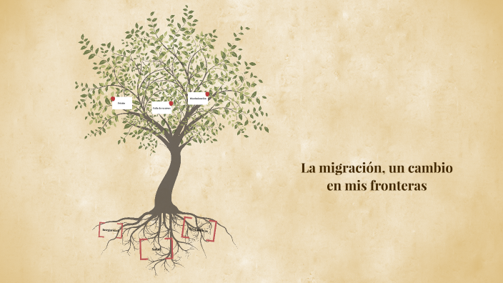 Milca Valentina Hernández Carreto by Milca Valentina Hernández Carreto ...