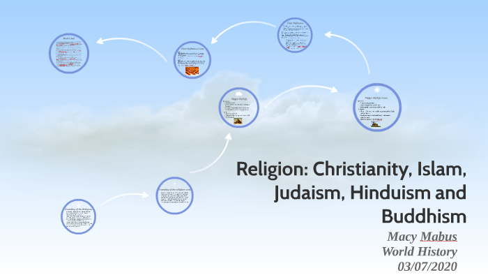 Religion: Christianity, Islam, Judaism, Hinduism and Buddhis by Macy ...