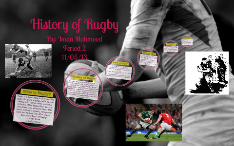 History of Rugby by Iman Mahmood on Prezi