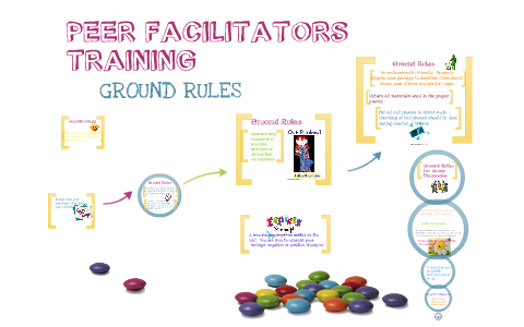 Training Ground Rules by Lei Marie Imbang on Prezi