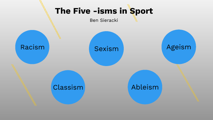 Four -isms in Sport by Ben Sieracki on Prezi