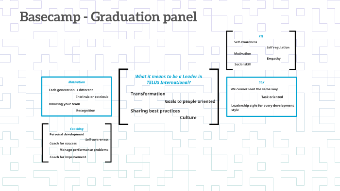Basecamp - Graduation panel by Lulu Fernandez on Prezi