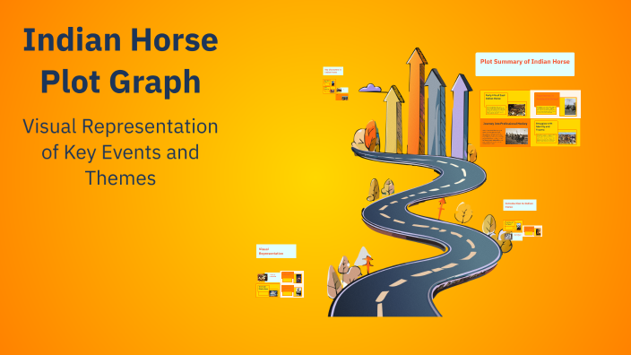 Indian Horse Plot Graph by Peter Ford on Prezi